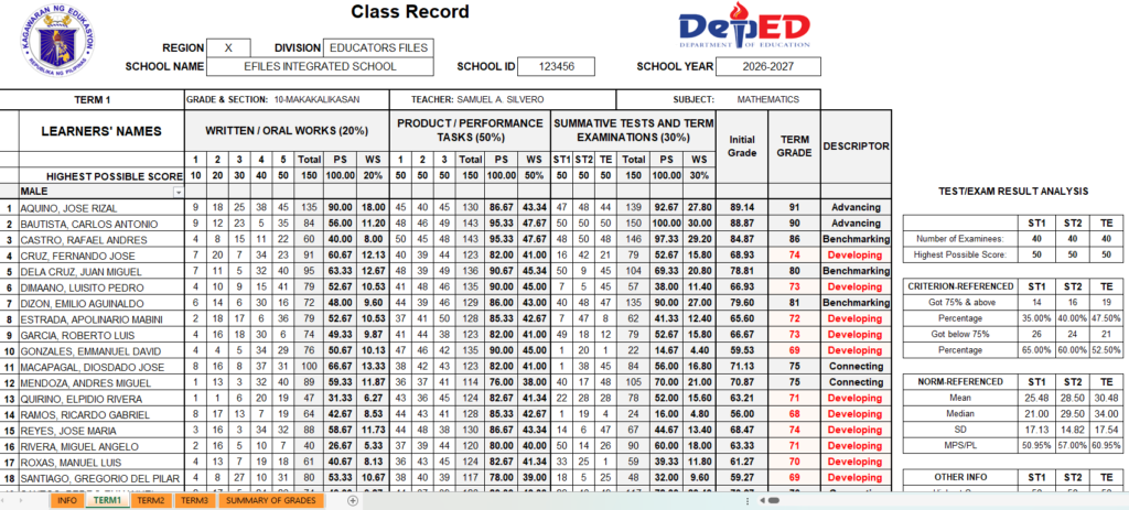 Free Three-Term E-Class Record (ECR) for SY 2026–2027 | DepEd Revised ...