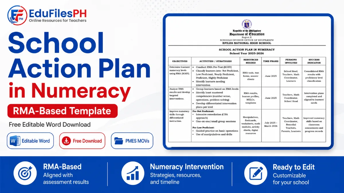Free Editable School Action Plan in Numeracy | RMA-Based Template ...