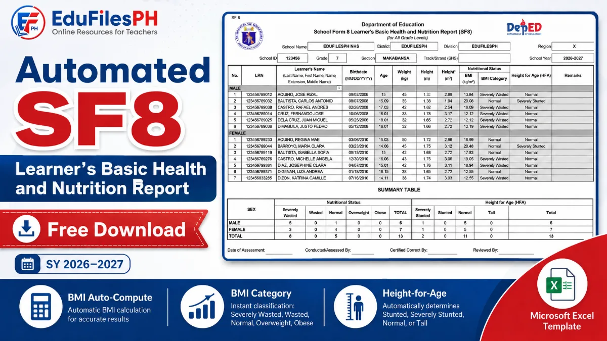 Free Download: Automated SF8 Learner’s Basic Health and Nutrition ...