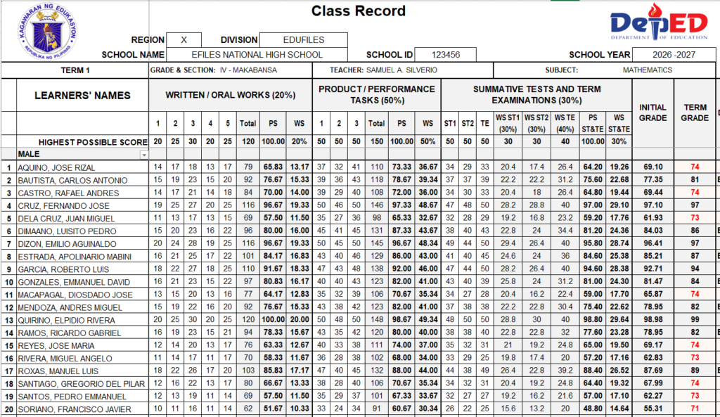Free Three-Term E-Class Record for Grades 4–10 | DepEd Order No. 015, s ...