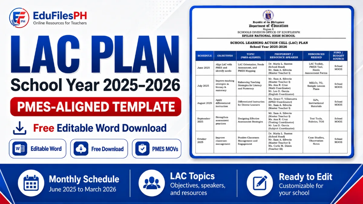 Free Editable LAC Plan for SY 2025–2026 | PMES-Aligned Template ...