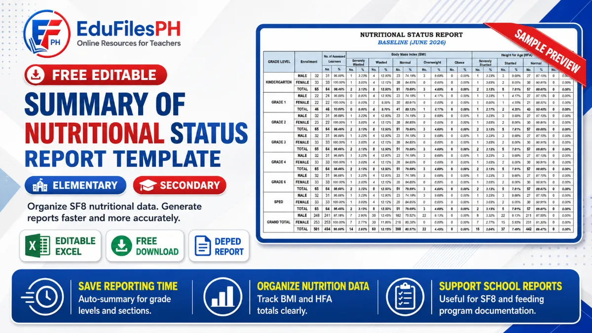 Free Automated Summary of Nutritional Status Report Template for ...