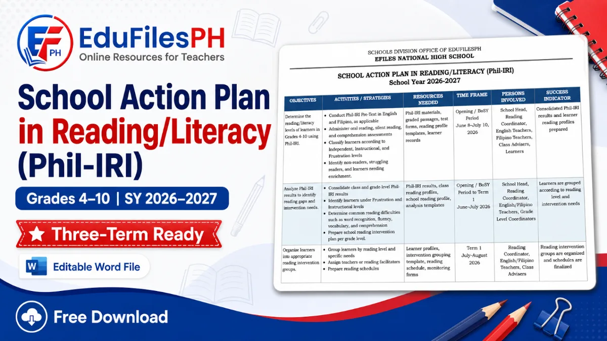 Phil-IRI Reading Action Plan for Grades 4–10 | Three-Term Ready ...