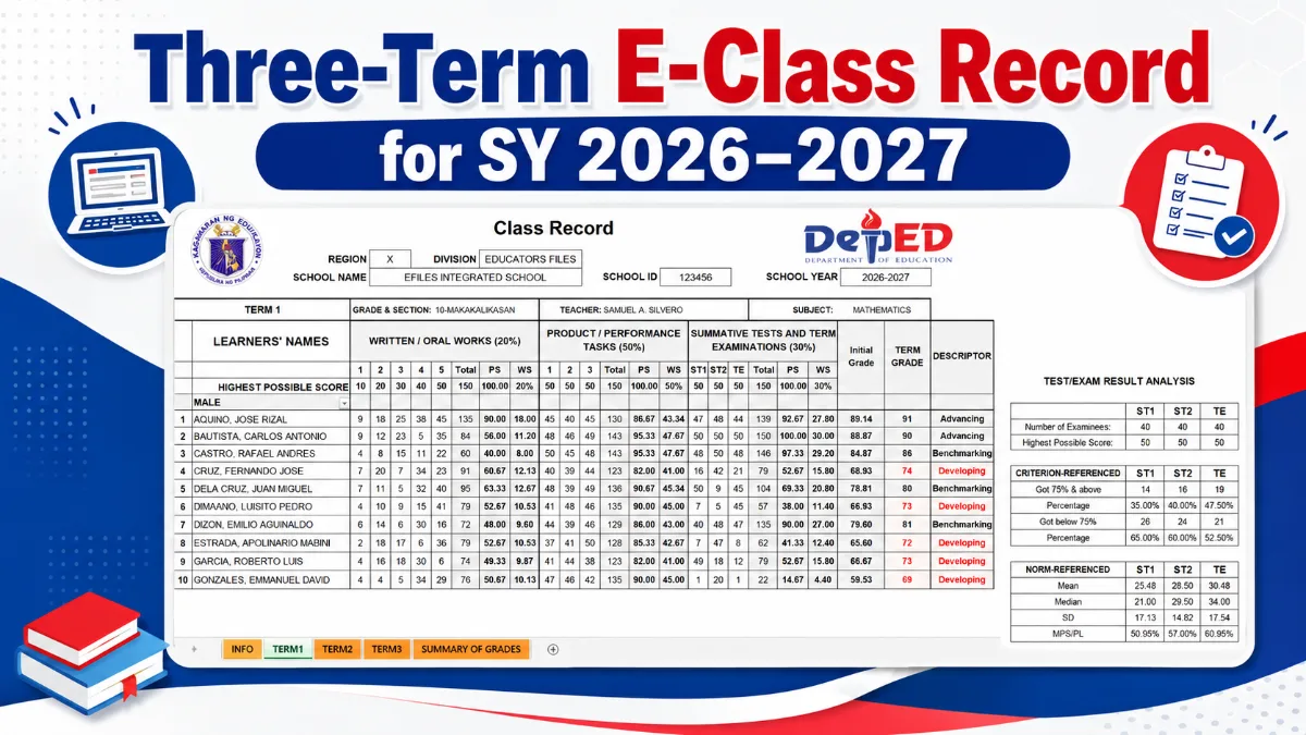 Free Three-Term E-Class Record (ECR) for SY 2026–2027 | DepEd Revised ...